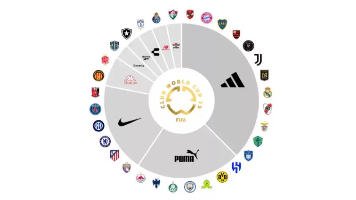 La historia de la guerra de las marcas en el Fútbol: ¿cómo Adidas, Puma ...